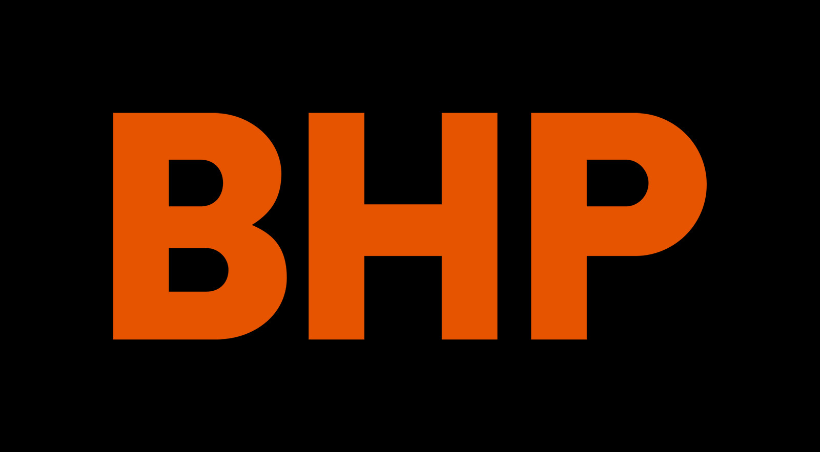Summary of BHP Global Induction